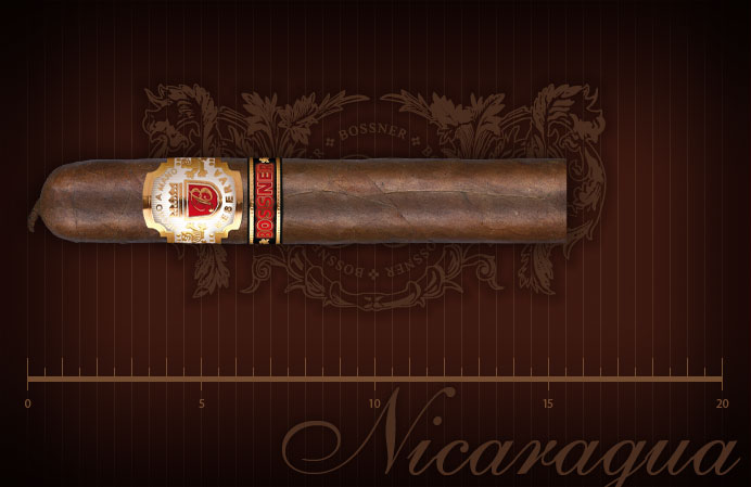 «BARON» | BOSSNER © CIGARS | COGNAC | CONFECTIONERY